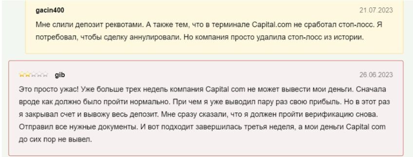 Брокер Capital Trade (Капитал Трейд) – обзор схемы обмана клиентов, отзывы трейдеров | TrustViper